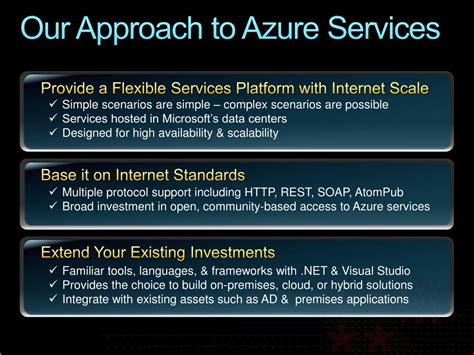 ppt interoperability build apps using eclipse java php and ruby