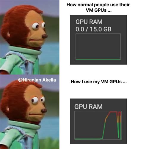 Niranjan Akella On Linkedin Cloud Ai Ml Tech Code Dev Llm