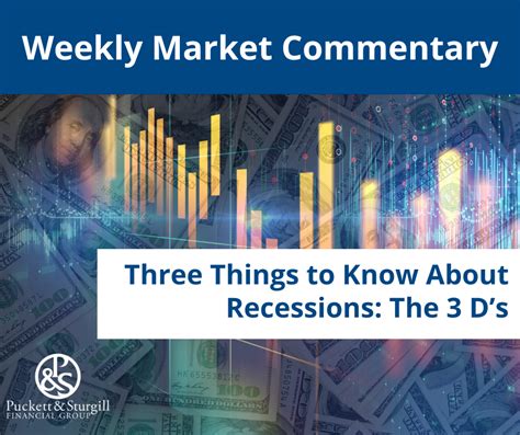 Three Things To Know About Recessions The 3 Ds Ps Wealth