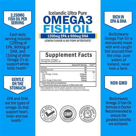바이오슈왈츠 오메가3 피쉬 오일 자연산 생선에서 얻은 1회 제공량당 1200mg Epa 및 900mg Dha 지방산 90