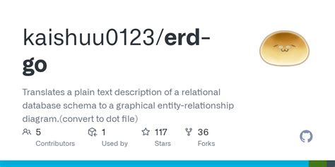 Releases Kaishuu0123 Erd Go GitHub
