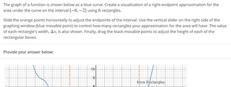 Solved The Graph Of A Function Is Shown Below As A Blue