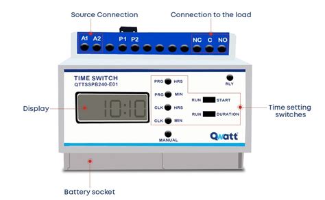 timer switch settings at lanny rivera blog