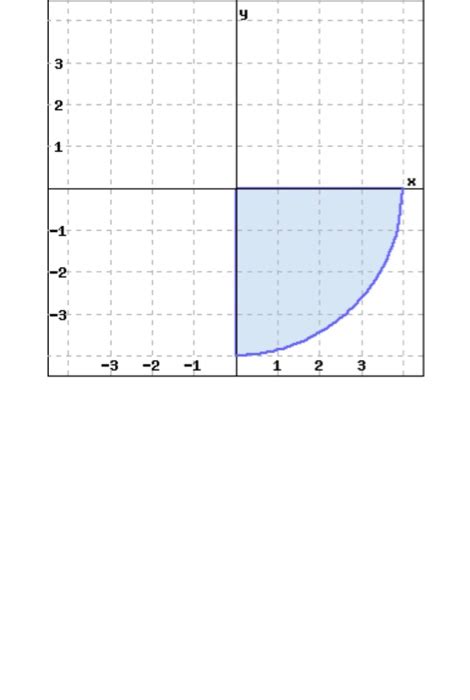 Solved Section 122 Problem 12 Previous Problem List Next