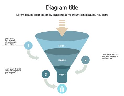 Funnel Diagrams Solution ConceptDraw