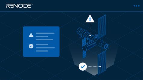 Developing And Testing Heterogeneous Space Grade Systems With Renode Risc V International