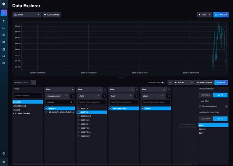 Proxmox Cluster Monitoring Dashboard With Influxdb And Grafana Production Solution Ithowtoocom