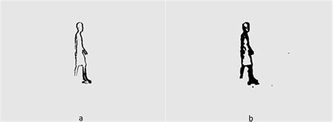 Global Vision Object Detection Using An Improved Gaussian Mixture Model Based On Contour Peerj