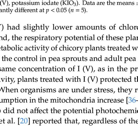 Effects Of Different Treatments On The Selected Biochemical And Download Scientific Diagram