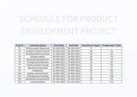 Optimizing Your Product Development Project Schedule Excel Template