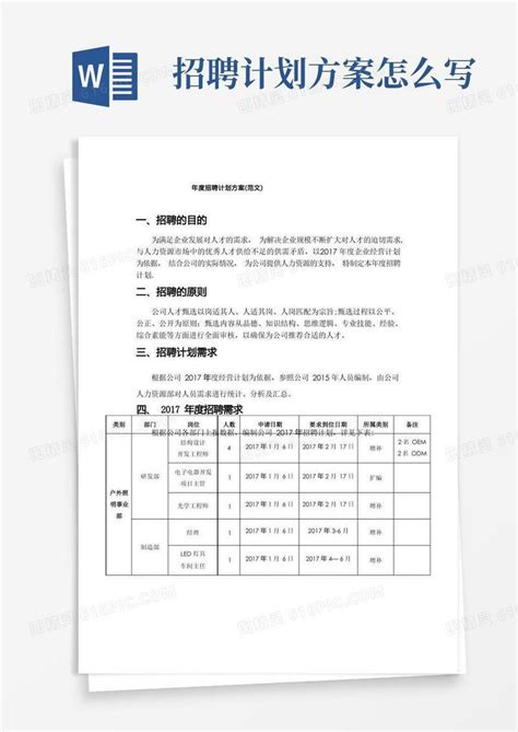 年度招聘计划方案范文word模板免费下载编号13jamndxy图精灵