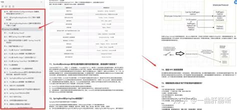 互联网大厂最全java面试题及答案整理（2024最新版）互联网大厂面试题 Csdn博客