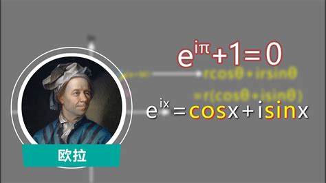 基础电学漫谈060三角函数、虚数以及指数函数的桥梁：欧拉公式 Eulers Formula Bridge To