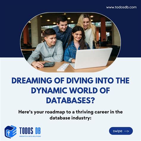 Todos Db On Linkedin Master Sql And Database Design Get Hands On