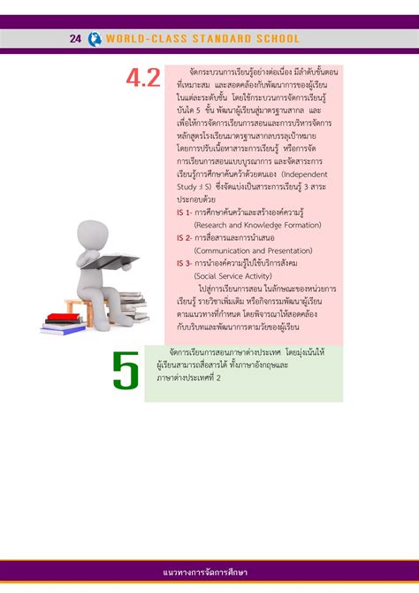 2 แนวทางการดำเนินโครงการโรงเรียนมาตรฐานสากล จิตวิไล คําภา หน้าหนังสือ 33 พลิก Pdf ออนไลน์
