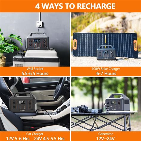 Allwei Portable Power Station 300w Review Generator Wisdom