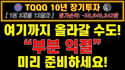 TQQQ 리얼 실전투자 여기까지 올라갈 가능성 높습니다 부분익절 미리 준비하세요 도전 TQQQ 10년 장기투자ㅣ