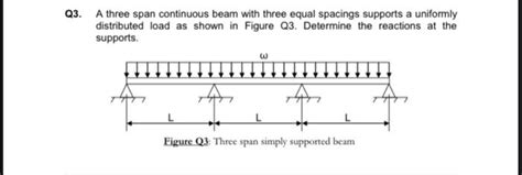 3 A Three Span Continuous Beam With Three Equal