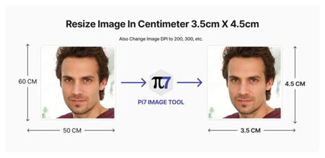 Resize Image In Centimeter Pi Image Resizer