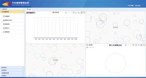 Java项目：ssm汽车维修管理系统基于java的汽车维修管理系统 Csdn博客