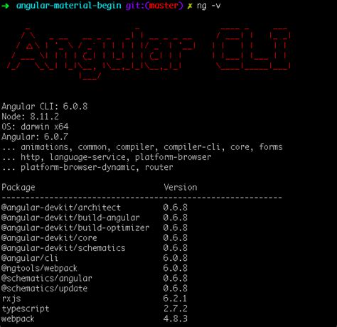 First Steps With Angular 6 Using Angular Cli And Angular Material By