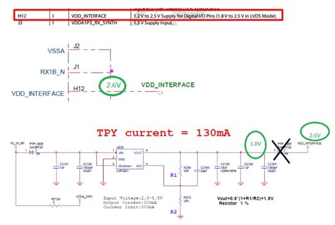 Ad9361 Vdd Interface Qanda Design Support Ad9361 Ad9363 Ad9364