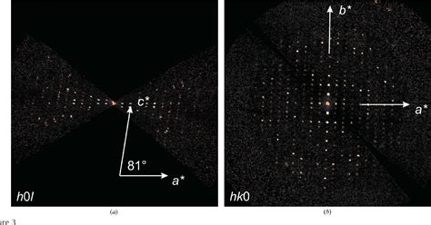 Figure 1 From Nanobeam Precession Assisted 3d Electron Diffraction