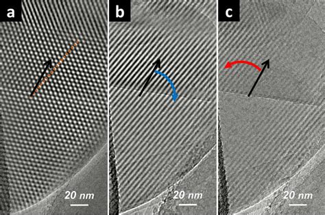 Evolution Of Mesoscale Hexagonal Moiré Patterns From Bnns Vdw