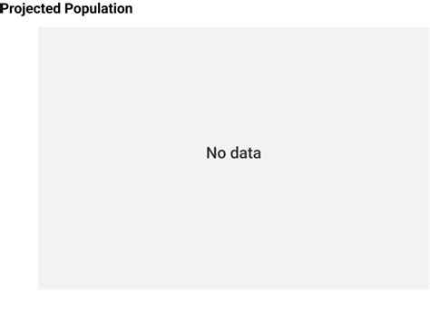Detail Page Should Handle Missing Data Gracefully · Issue 251 · Cxsciatlas Of Opportunity · Github