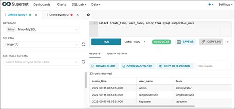 Amazon Emr에서 Trino와 Apache Superset을 이용한 Federated Query 하기 Aws 기술 블로그