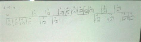Sequences And Series Generate Solutions Of Quadratic Diophantine