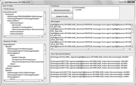 Simulation Of The Recommendation Of An User To A Community Download Scientific Diagram