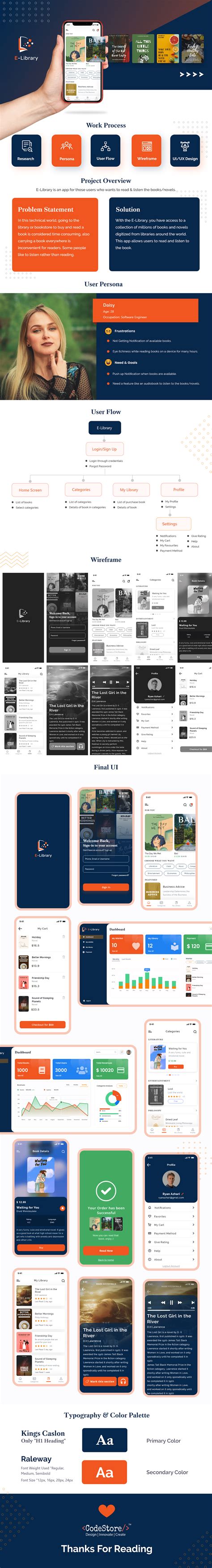 E Library App An Online Bookhouse Behance
