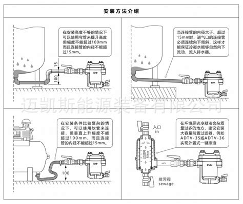 空压机储气罐自动排水器 压缩空气冷凝液气动式自动排水阀ADTV 80 阿里巴巴