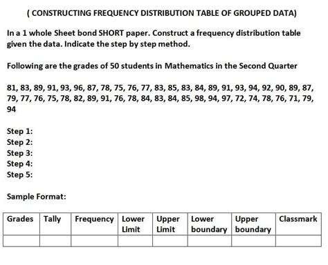 solved constructing frequency distribution table of grouped data in