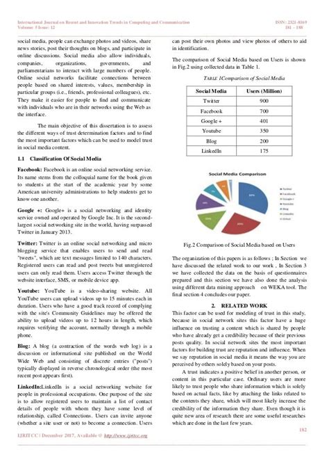 A Detailed Dominant Data Mining Approach For Predictive Modeling Of