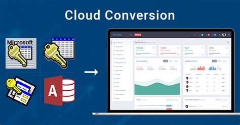 Microsoft Access Database Cloud Estateholden