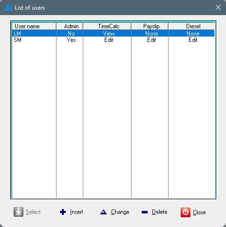 Access Control To Program