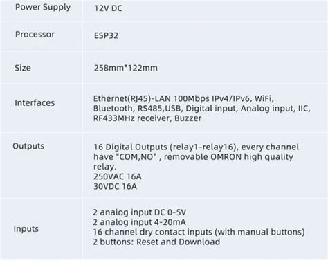 Metal Shell Ul868 E16s Esp32 Din Rail Relay Module Current Output