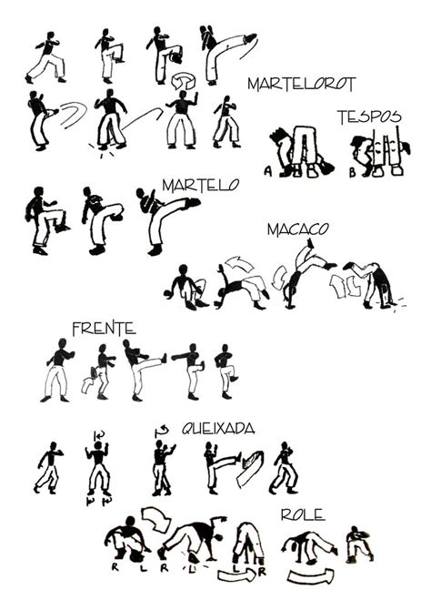 Capoeira Movements 3 Martial Arts Techniques Brazilian Martial Arts