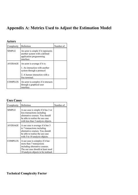 karner resource estimation for objectory projects doc