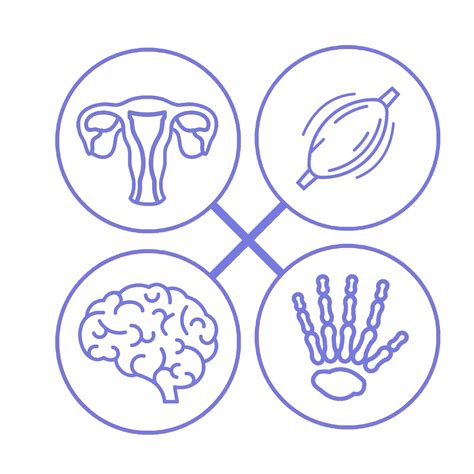 Menarche Learn Body Literacy