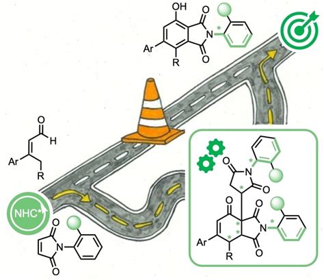 Advanced Synthesis And Catalysis Vol 365 No 2