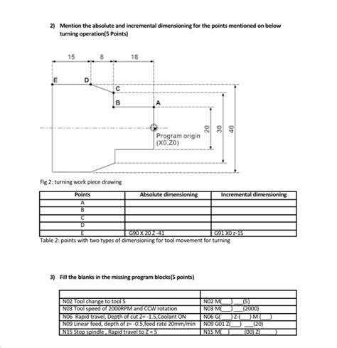 2 Mention The Absolute And Incremental Dimensioning