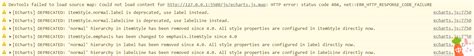 echarts 报黄警告itemStyle normal labelLine is deprecated或者normal