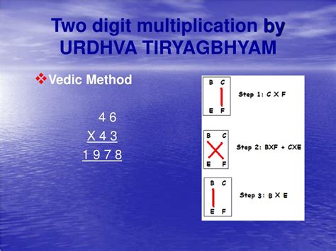 ppt vedic mathematics powerpoint presentation free download id 6050867