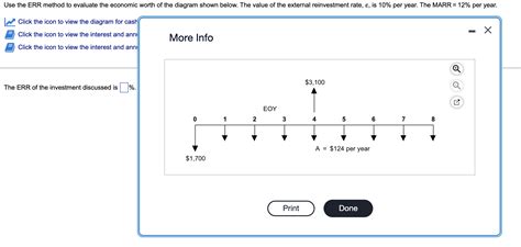 Solved Use The Err Method To Evaluate The Economic Worth Of