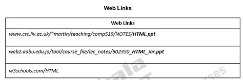 Markup Languages Web Technology