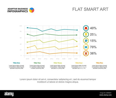 Five Progress Line Charts Slide Template Stock Vector Image And Art Alamy