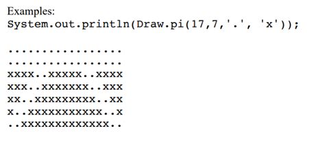 Solved In This Question Use Java To Create A Class Called Chegg